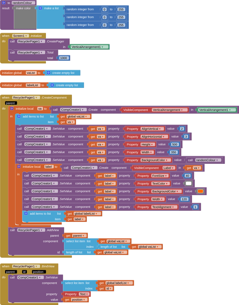 🟦 Create "Infinite" Pager - Tutorials and Guides - MIT App Inventor ...