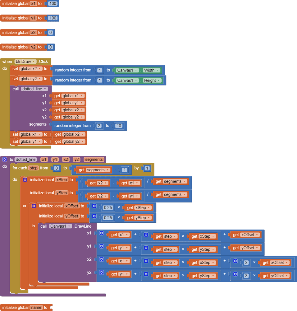 How can i draw dashed line on canvas ------ - MIT App Inventor Help ...