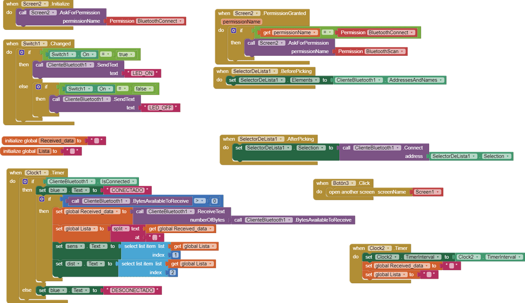 Error Sending Text To A Bluetooth Module Raspberry Pi Pico Hc05 App Inventor Bugs And
