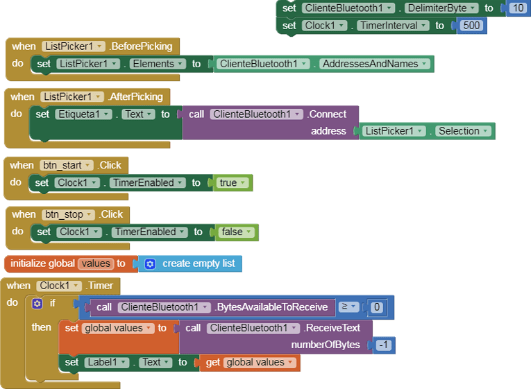 Reading values in serial monitor from ESP32 via bluetooth on smartphone - MIT App Inventor Help ...