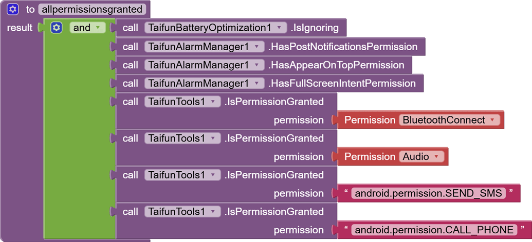 Tutorial for a sequence of permissions? - MIT App Inventor Help - MIT ...