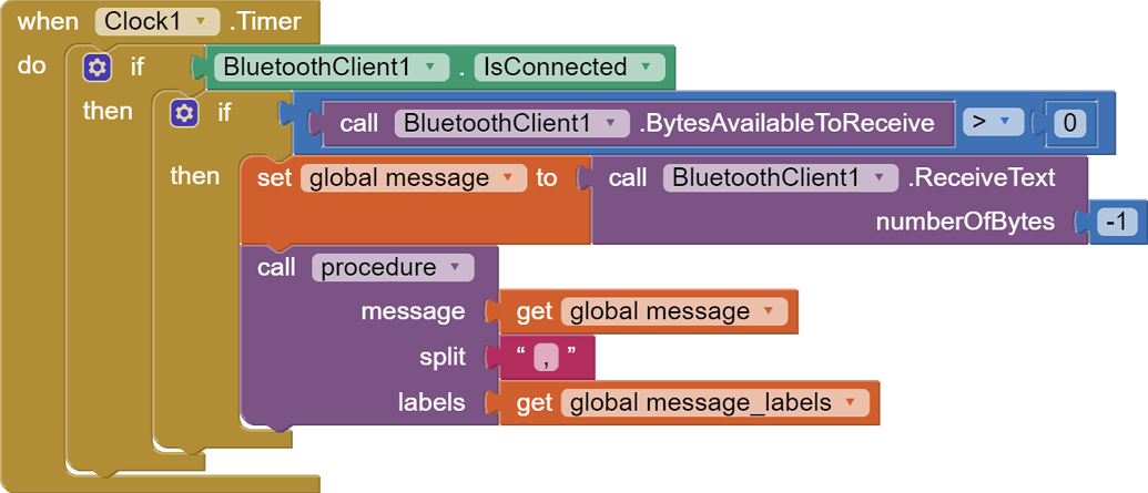 Bluetooth Receiving Datatext To App From Arduino Mit App Inventor Help Mit App Inventor