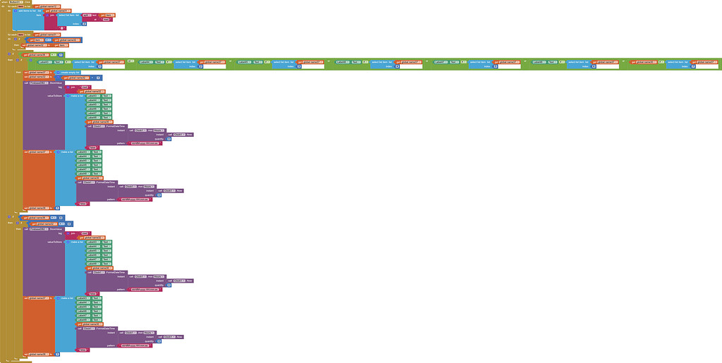 Strange change from string to boolean when going from mit app inventor to firebase and back ...
