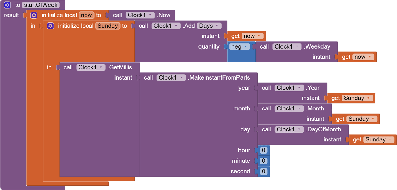 Interactive Graphs? - MIT App Inventor Help - MIT App Inventor Community