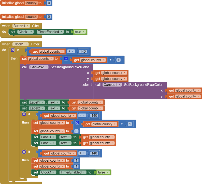 Clone Pixel Colors of Canvas to Another Canvas - MIT App Inventor Help ...
