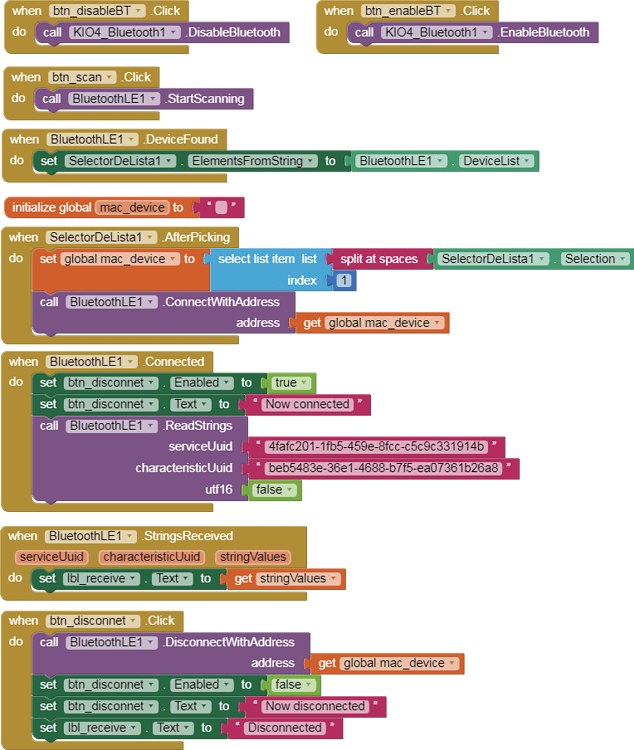 BLE ESP32. Bluetooth. Send. Receive. Arduino IDE. Multitouch - Tutorials and Guides - MIT App ...
