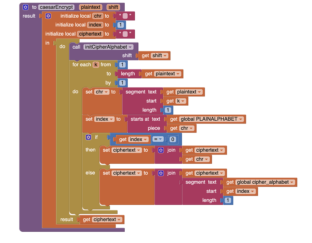 Question about Ceasar Cipher Encrypt App - MIT App Inventor Help - MIT App Inventor Community