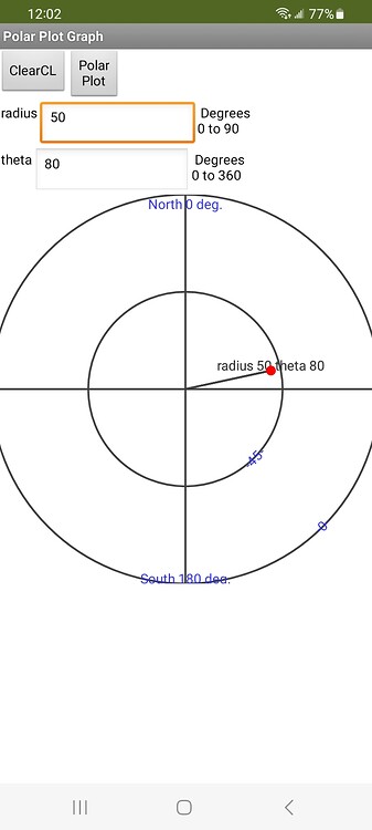 Polar Plot (Polar Graph) - App Showcase - MIT App Inventor Community