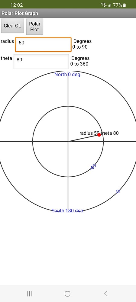 Polar Plot (Polar Graph) - App Showcase - MIT App Inventor Community