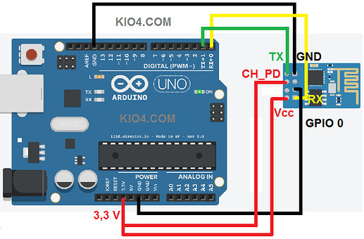 Examples with the ESP8266-01. Wifi. LED on/off. Arduino. Standalone. MQTT - Tutorials and Guides ...