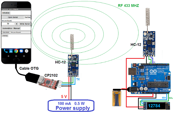 Radio Frequency HC-12. Arduino. Bluetooth HC-06 - #6 by Juan_Antonio ...