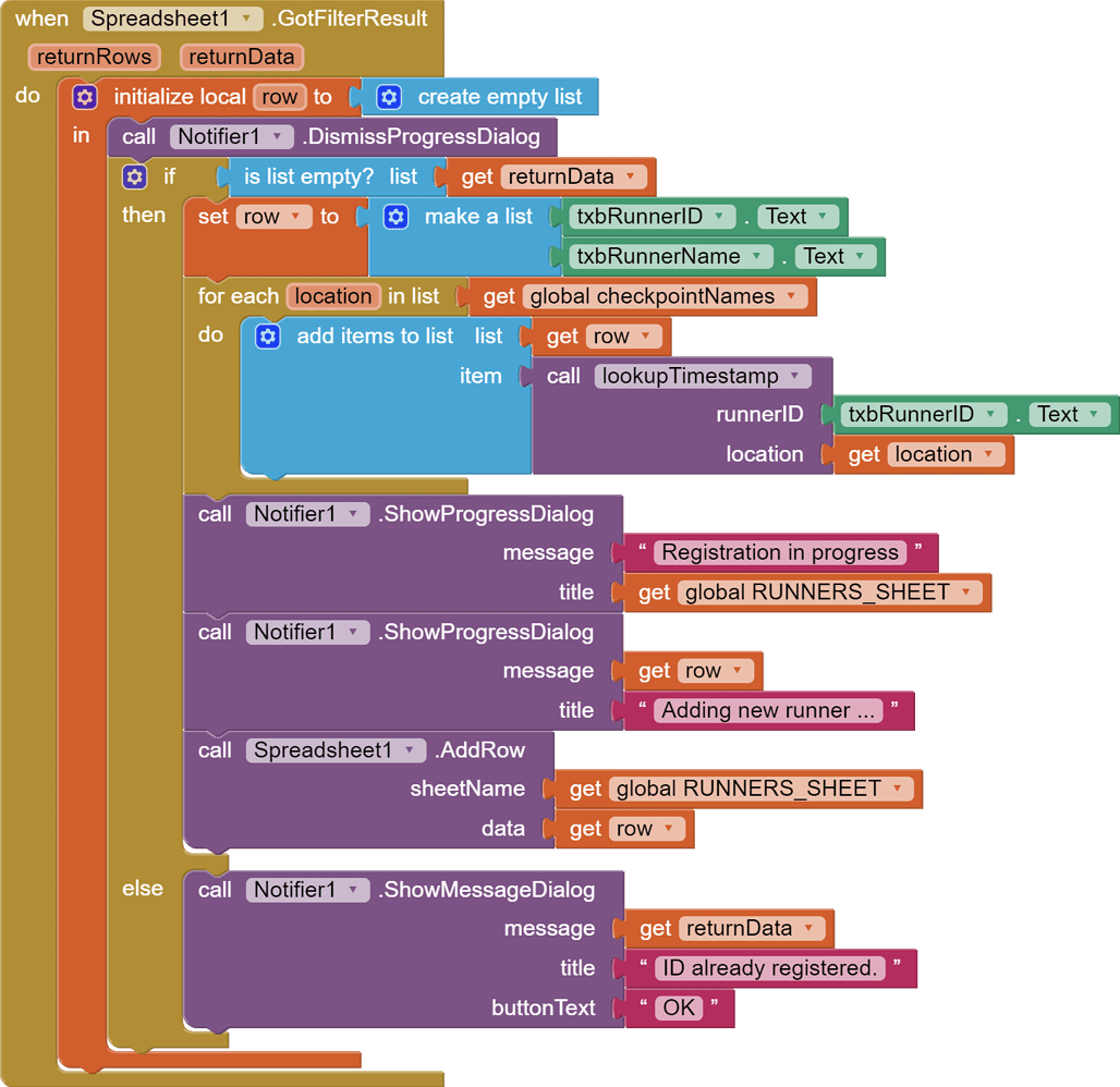 Logging Marathon Runner Checkpoints in Google Sheets - Tutorials and ...
