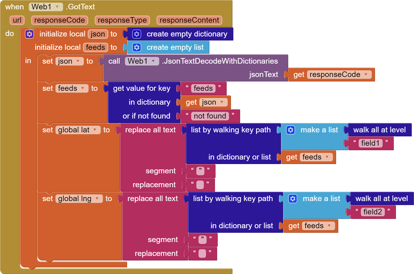 Help Needed With Reading A Json Array From Thingspeak Internet Of Things Mit App Inventor