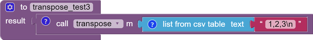 Matrix Multiplication in Blocks - Tutorials and Guides - MIT App ...