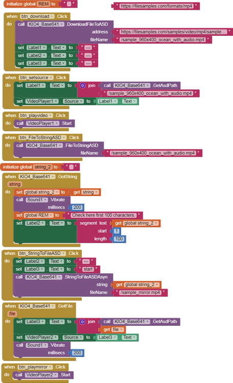 Upload file to server hosting by PHP. Encode file to Base 64 extension - Tutorials and Guides ...