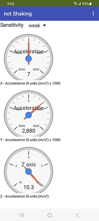Mit App Inventor Tutorial Implementing The Nrf Blinky Protocol Mit