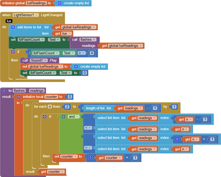 How do you Control the Light Sensor to Avoid Constant Readings? - MIT ...