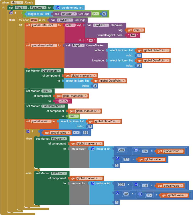 Error Select List Item List Index Too Large Mit App Inventor Help Mit App Inventor Community