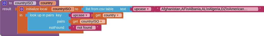 TextToSpeech country code - MIT App Inventor Help - MIT App Inventor ...