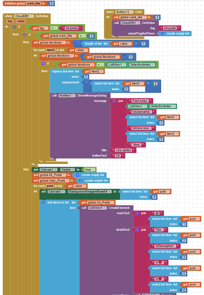 Cloud Db Data Updatereplace Mit App Inventor Help Mit App Inventor Community