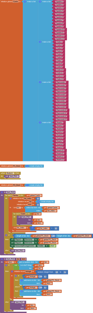 Any Way To Make This Algorithm More Efficient Using Random Blocks To Sort 56 Cards Mit App