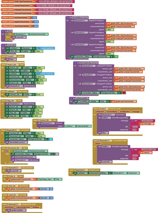 Stack OverFlow error - MIT App Inventor Help - MIT App Inventor Community