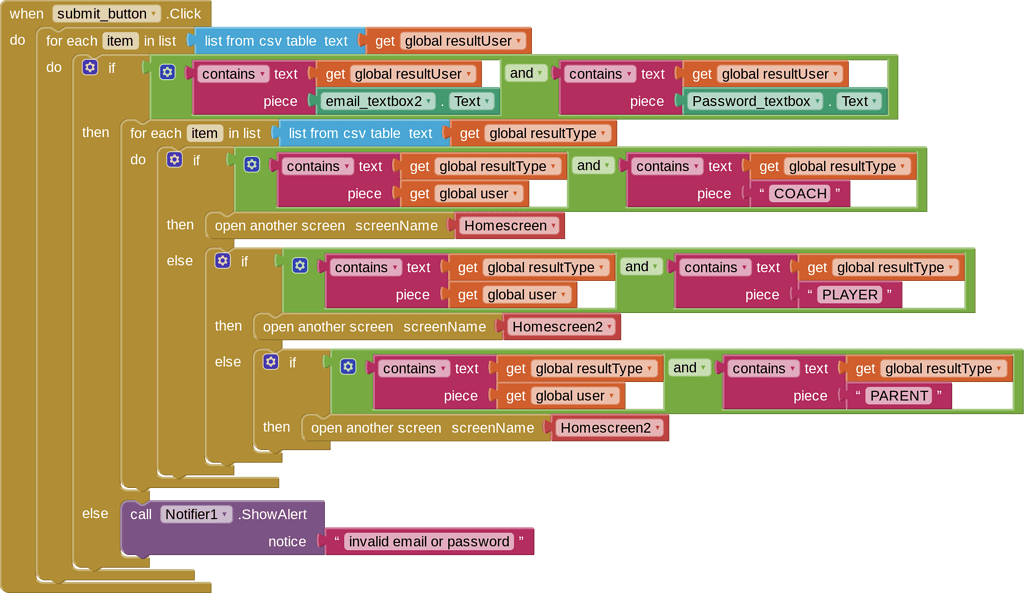 Trouble Creating Login With Multiple Values Mit App Inventor Help Mit App Inventor Community