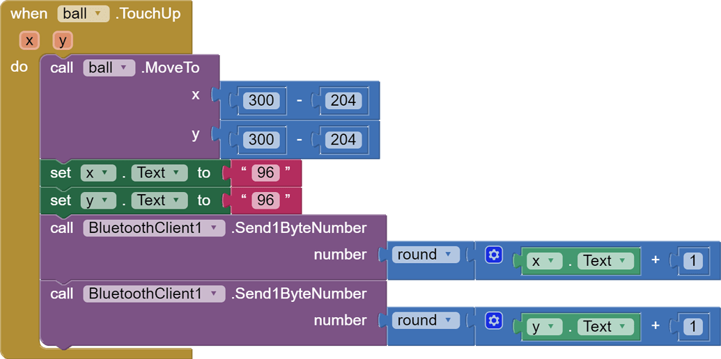 Virtual joystick coordinate swap problem (Arduino RC Car) - MIT App Inventor Help - MIT App ...