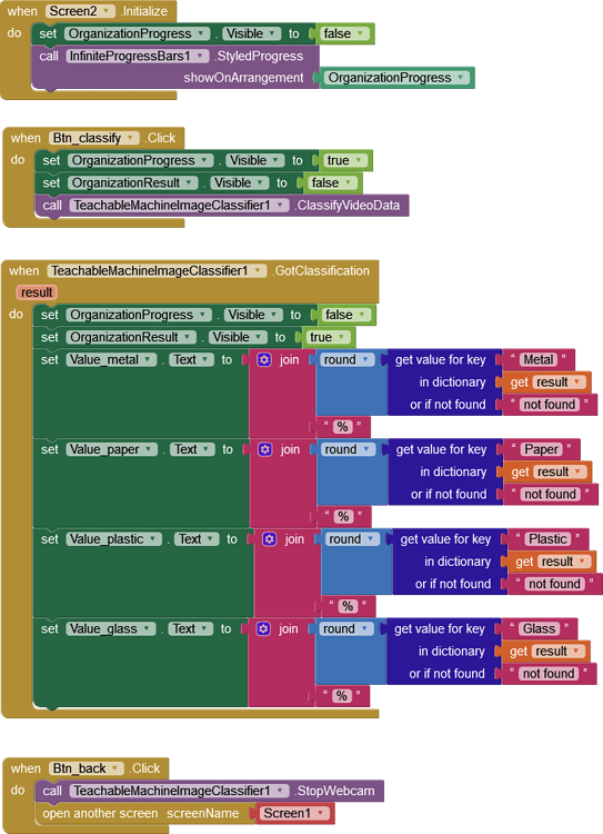 TMIC: App Inventor Extension for the Deployment of Image Classification Models Exported from ...