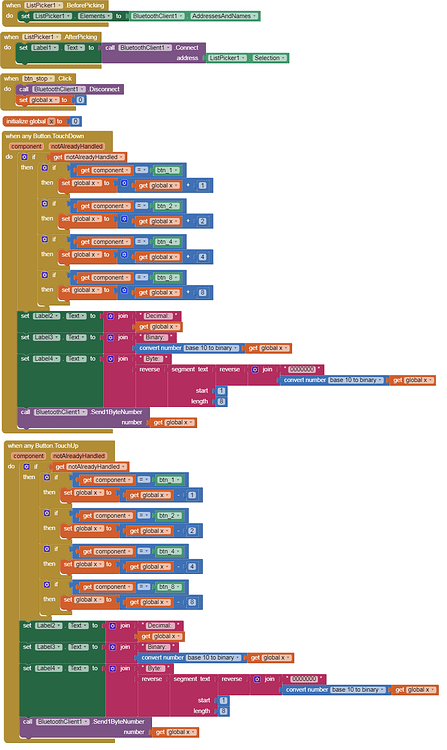 Bluetooth HC-06. Arduino. Send. Receive. Send text file. Multitouch ...