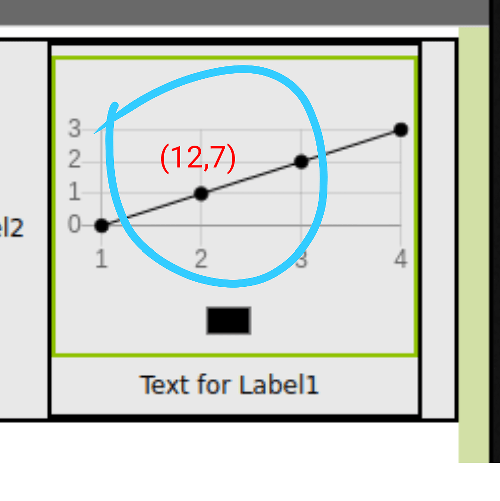 Data From Csv In New Chart Component Mit App Inventor Help Mit App Inventor Community