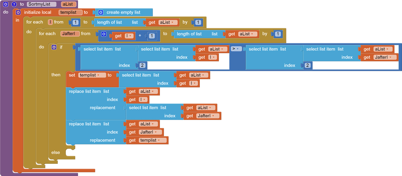 There may be a problem with the sorting method of List - MIT App Inventor Help - MIT App ...