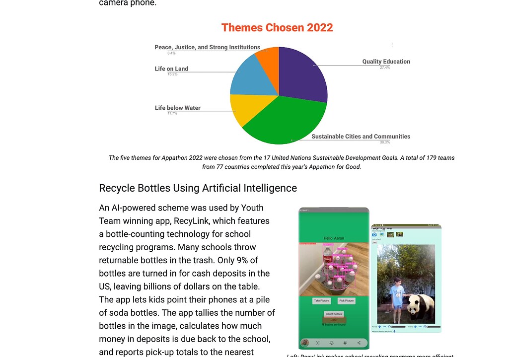 2022 Appathon Blog - General Discussion - MIT App Inventor Community