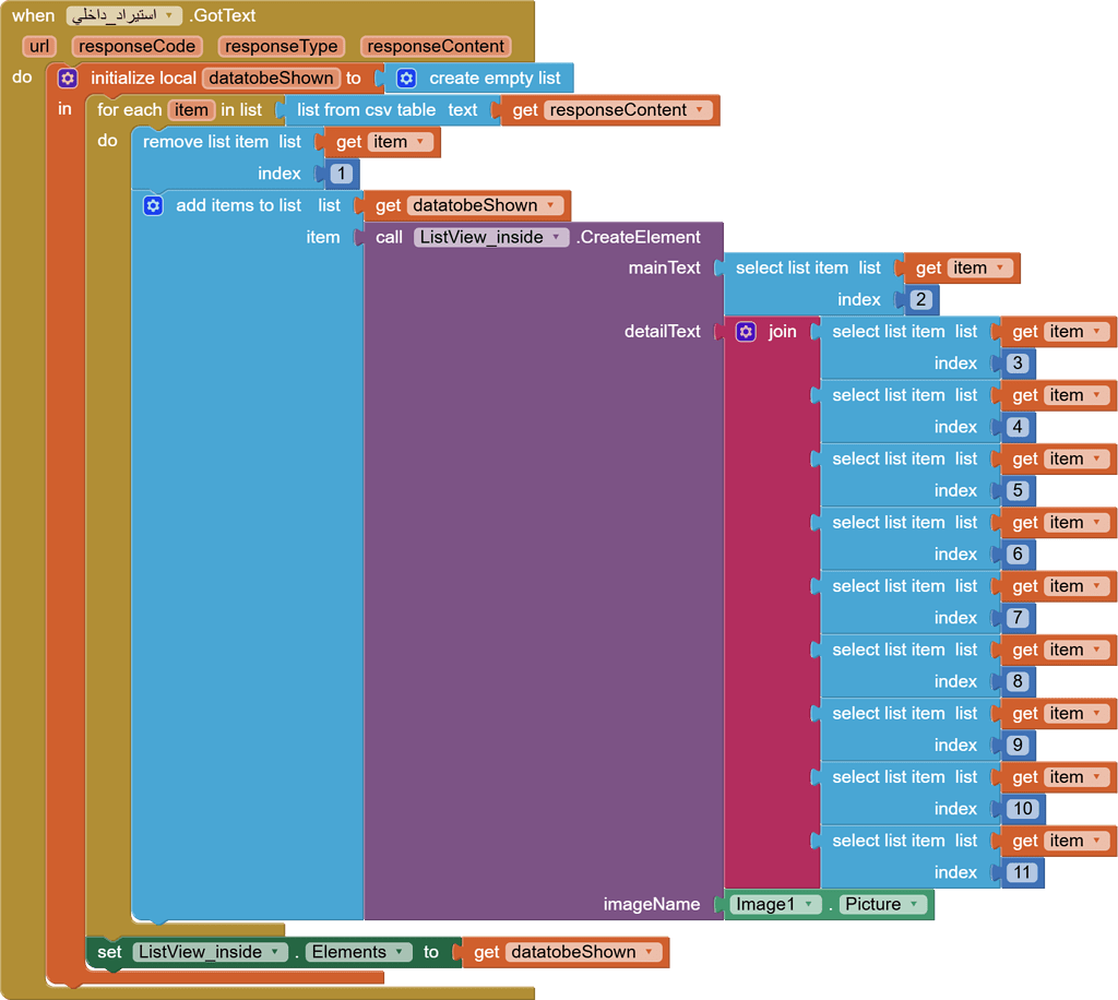 Why do i see the row data not the column data - MIT App Inventor Help - MIT App Inventor Community