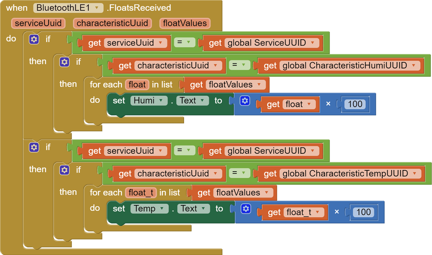get-float-value-mit-app-inventor-help-mit-app-inventor-community
