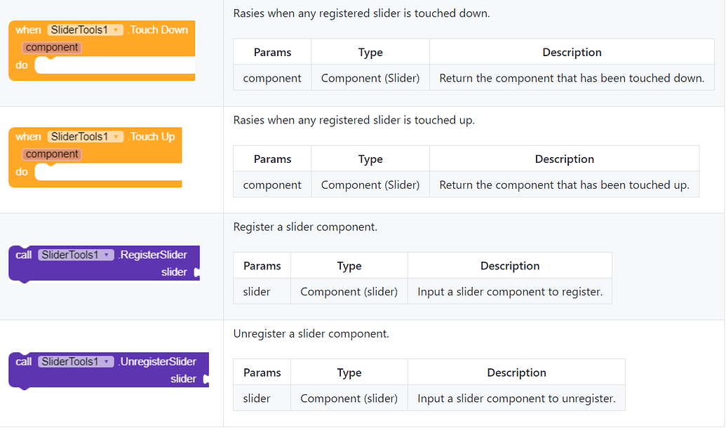 [FREE / Open Source] SliderTools - Bit of useful feature for sliders ...
