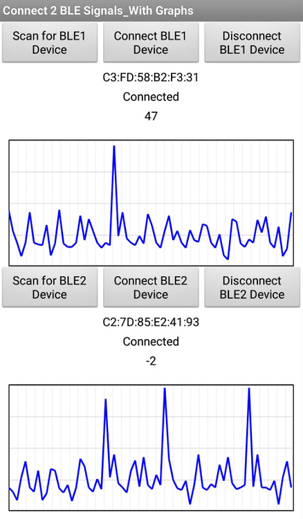 How do I plot ECG (EKG) graphs from BLE devices please? - MIT App ...