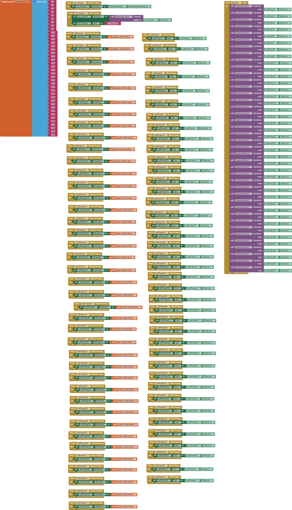How do I send from MIT to arduino as a integer/number? - MIT App Inventor Help - MIT App ...