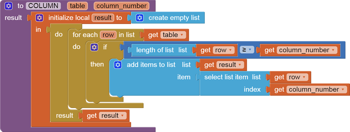 How do you make a list do certain actions when each item is chosen ...