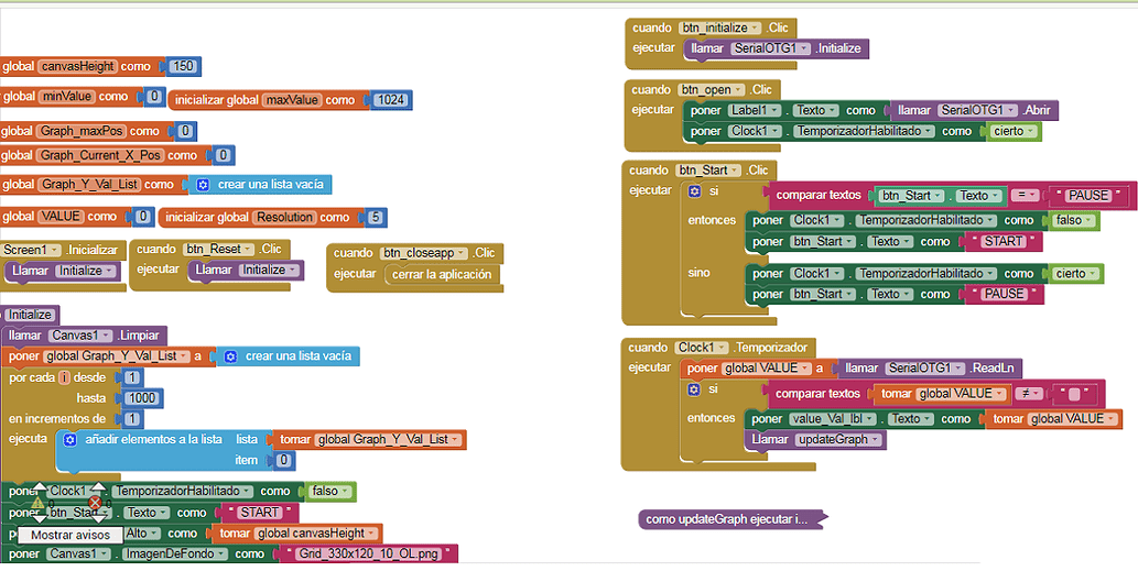 Serial Otg Arduino Ch340 Ftdi Rkl099s Extension Tutorials And Guides Mit App Inventor