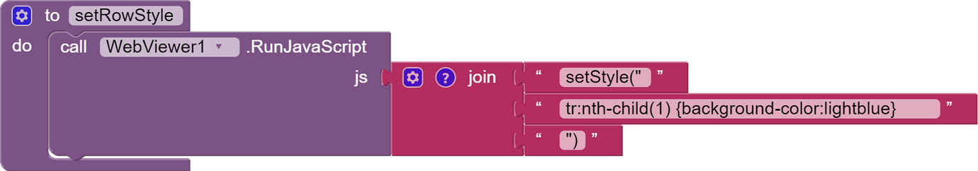 [GUIDE] Show table view in WebViewer, and custom styles - Tutorials and Guides - MIT App ...