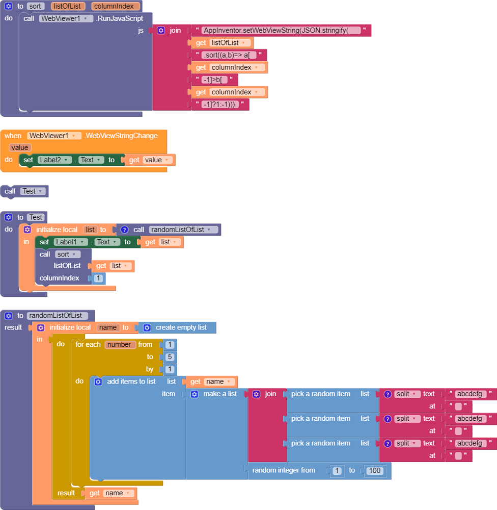 Sorting Tables Ascending and Descending by column contents using Merge ...