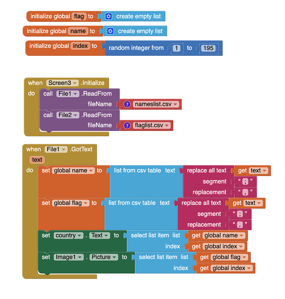 Displaying a random picture from a CSV of URLs - MIT App Inventor Help - MIT App Inventor Community
