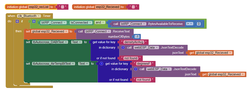 Receiving JSON data from esp32 - General Discussion - MIT App Inventor Community