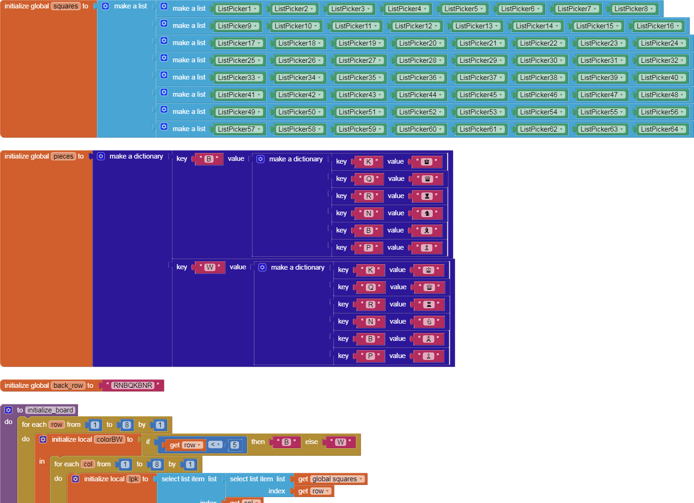 Online chess game for multiplayers in APP INVENTOR - Artificial ...