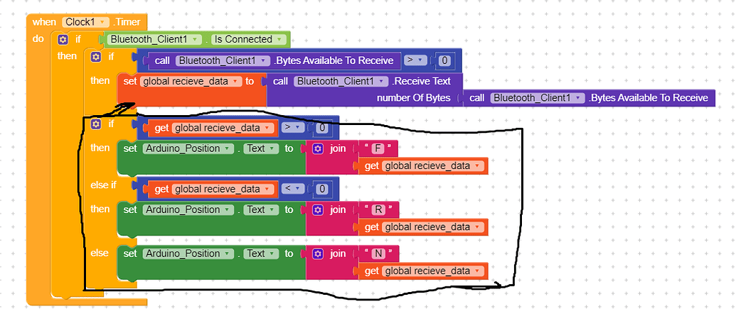 Receiveing Values From Arduino To App Mit App Inventor Help Mit App Inventor Community