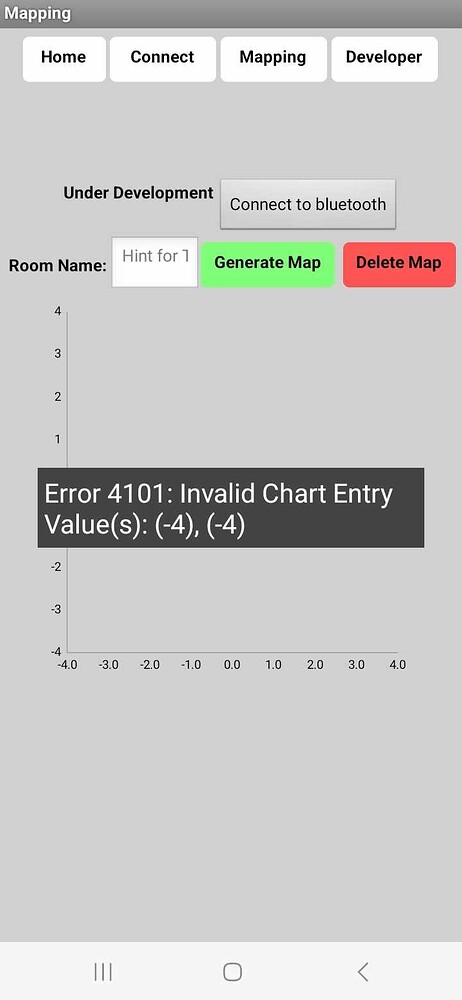 Plotting Data in App Inventor from Google Sheets - #3 by ewpatton - MIT App Inventor Help - MIT ...