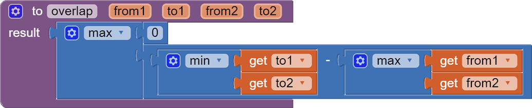 Interactive Graphs? - MIT App Inventor Help - MIT App Inventor Community