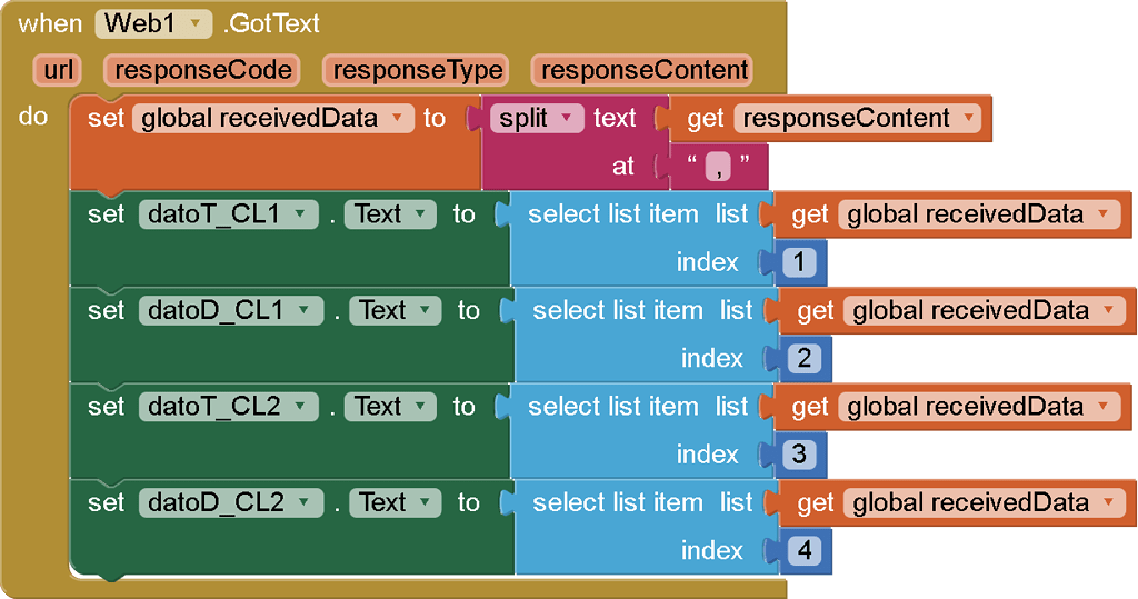 Increment of value in variable not corresponding to button - MIT App Inventor Help - MIT App ...