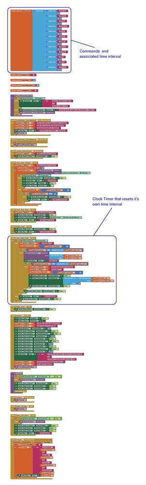 Multiple wait commands in one project - MIT App Inventor Help - MIT App ... Multiple wait commands in one project - MIT App Inventor Help - MIT App ...